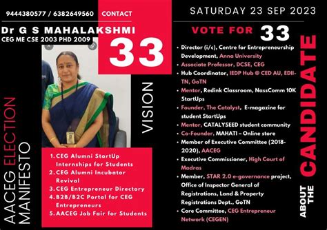 Dr Mahalakshmi G S On Linkedin Aaceg Ceg Annauniversity 12 Comments