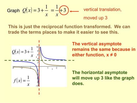 Lecture 10 Asymptotes Pdf