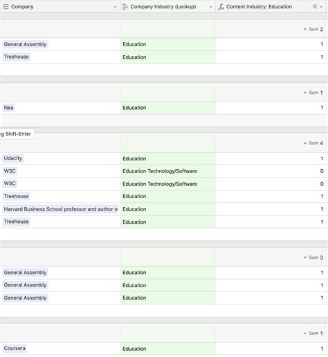 Using Find Function With A Lookup Field Why Exact Match Only