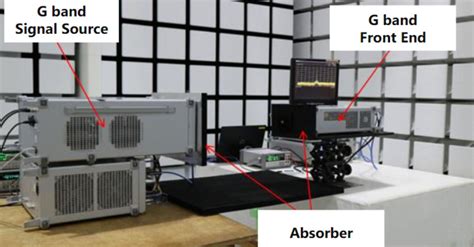 anritsu company the future of ultra high bandwidth facebook