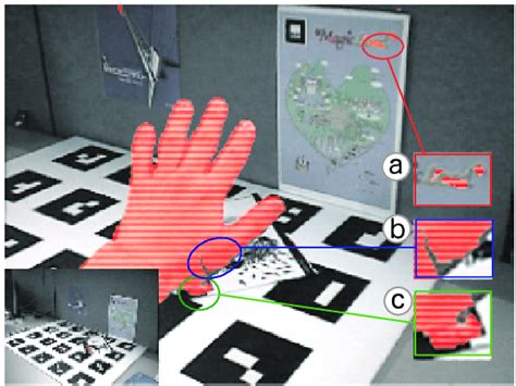 Example Case Of Detection Error Download Scientific Diagram