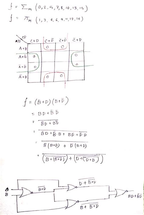 Digital Logic Gate Cse 2019 Question 50