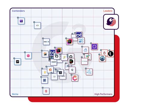 Sonarqube Sonarqube代码质量检测工具 集成安全漏洞分析平台 Sonarqube中文网站