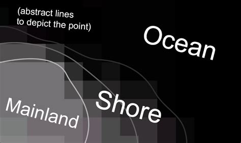 How To Represent Draw And Use 2d Grid Array Smoothly Discrete Data As Continuous Unity