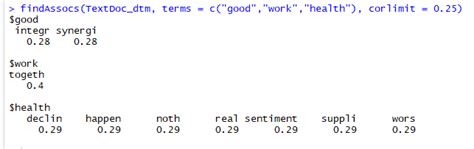 Text Mining And Sentiment Analysis Analysis With R Simple Talk