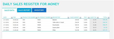 Daily Sales Report Template Writing Word Excel Format