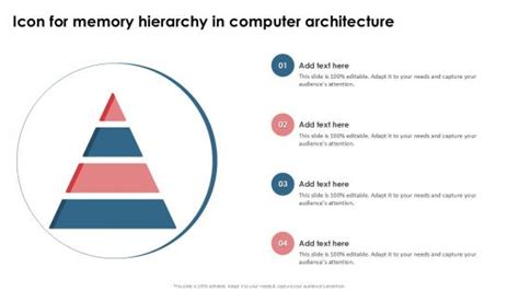 Memory Hierarchy In Computer Architecture Powerpoint Presentation And Slides Ppt Sample Slideteam