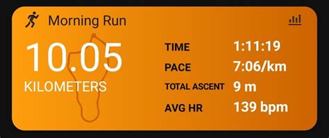 Can I Edit The Data Shown For My Running Activity Expand Mode On My Day In Garmin Connect