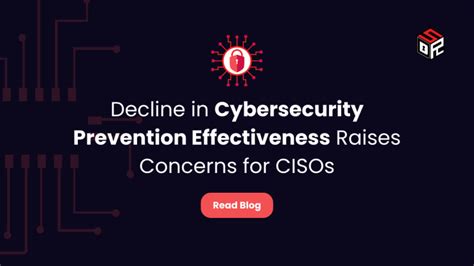 Decline In Cybersecurity Prevention Effectiveness Raises Concerns For Cisos Cybersecurity