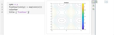 How To Plot An Equation In Matlab