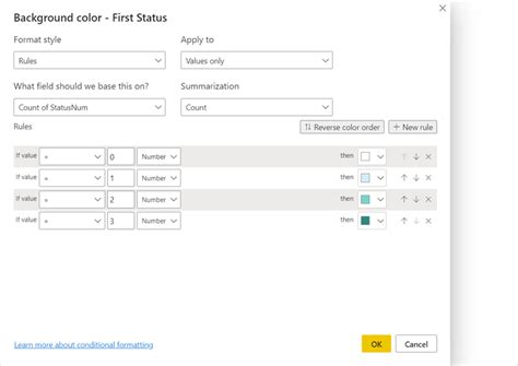 Solved Conditional Formatting Only Working On Some Cells Microsoft Fabric Community