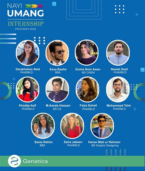 Abdurrehman Thakur Posted On Linkedin