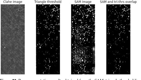 Figure 1 From Automated Porosity Characterization For Aluminum Die Casting Materials Using X Ray
