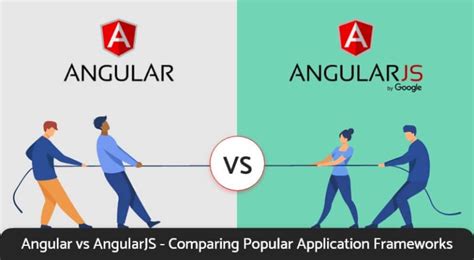 Angular Vs AngularJS Comparing Popular Application Frameworks