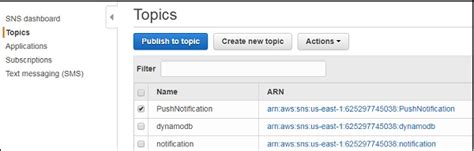 Lambda Function With Amazon Sns