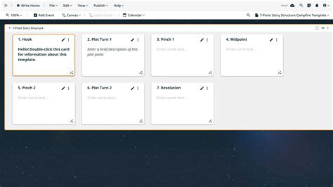 Dan Wells 7 Point Story Structure Plot In Any Genre