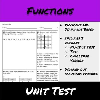 Functions End Of Unit Test By Shawn Henry TPT