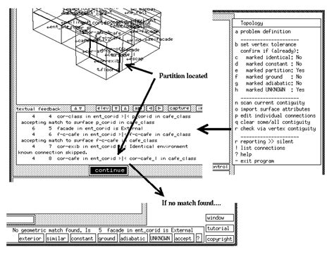 Topology Checking Download Scientific Diagram