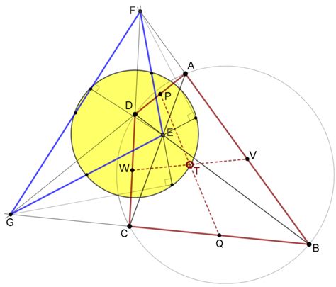 Cyclic Quadrilateral Encyclopedia Mdpi