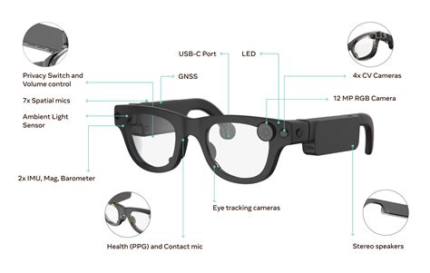 Meta Announces Details Of Ai Smart Glasses Aria Gen 2 Explaining