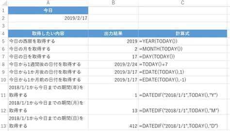 【excel】今日の日付を自動で取得する（today関数） my life 8