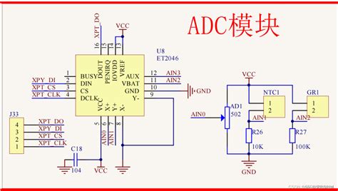 常见传感器的原理 和 常见滤波算法实现传感器滤波算法 Csdn博客 常见传感器的原理 和 常见滤波算法实现传感器滤波算法 Csdn博客