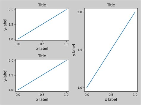 Tight Layout Guide — Matplotlib 362 Documentation