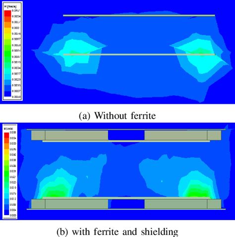 figure 2 from analysis of ferrite arrangement in rectangular coil for