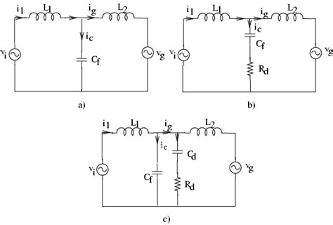 a lcl filter b passive damped lcl filter with rd c passive damped