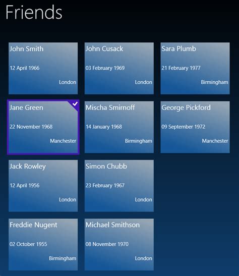 Windows Store Apps Displaying Formatted Data In A Gridview Part 1