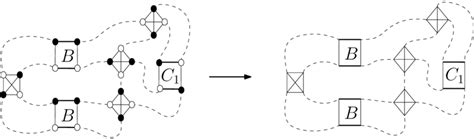 A Scheme Of The U N 2 × Od Invariant Model And Its Corresponding Download Scientific