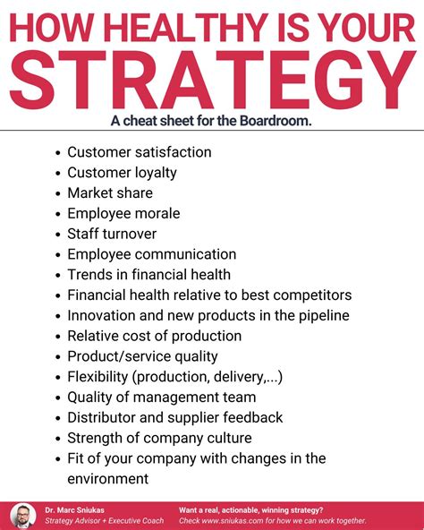 Pavlo Nochvinov On Linkedin Really Powerful Stuff