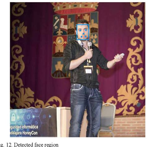 Figure 12 From Analysis Of Facial Expression Using Deep Learning