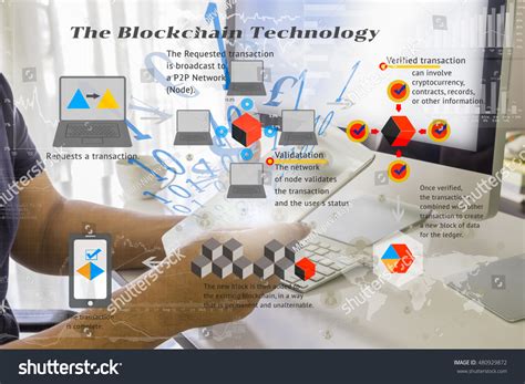Blockchain Technology Concept Blockchain Flow Chart Stock Photo Shutterstock