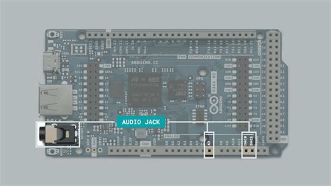 Arduino Giga R1 Cheat Sheet Arduino Documentation