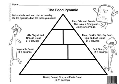 Food Pyramid Worksheets