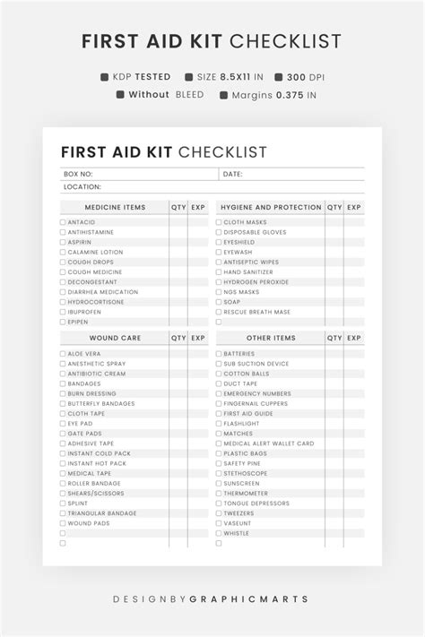 First Aid Cheat Sheet Artofit