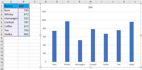 How To Set Absolute Position Of A Chart In Excel