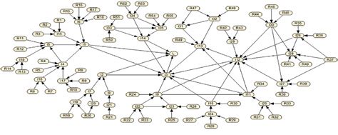 Figure 4 From Developing A Comprehensive Risk Assessment Model Based On