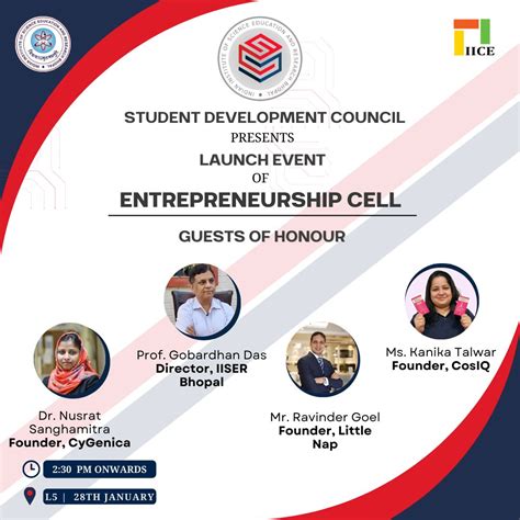 Dr Feroz Khan Suri On Linkedin Glad To See The Enthusiastic Participation From 56 Teams