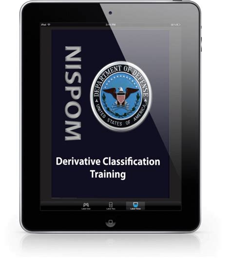 Derivative Classifier Training Powerpoint Nispom Central