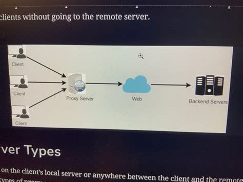 proxy server flashcards quizlet
