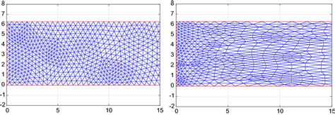Mesh Before Left And After Right Mapping Download Scientific Diagram