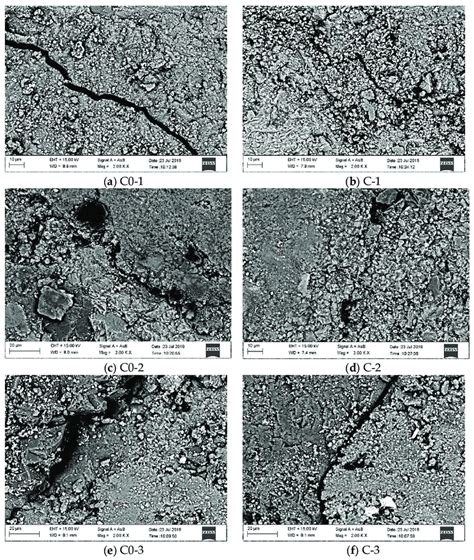 Micro Morphology Of The Interface Transition Zone In The Concrete ×2000 Download Scientific