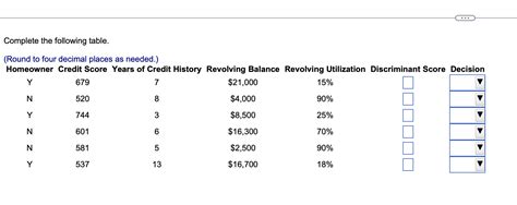 Use Discriminant Analysis To Classify The