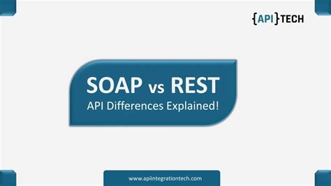 Ppt Soap Vs Rest Api Differences Explained Powerpoint Presentation Id13577070