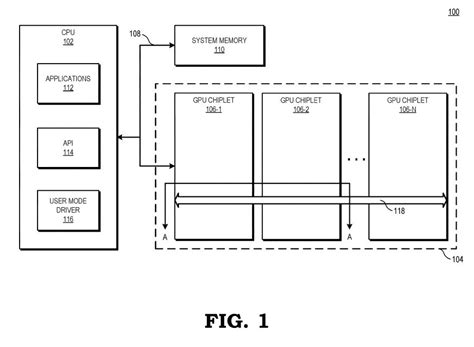 AMD Has A New Patent Showing A GPU Chiplet Design KitGuru