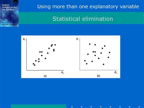Using More Than One Explanatory Variable Ppt Download