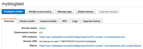 Centralizing Windows Logs With Amazon Elasticsearch Services Aws