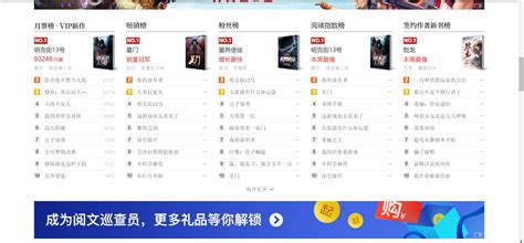 Python网络爬虫爬取网络小说信息 DLR先序遍历 博客园